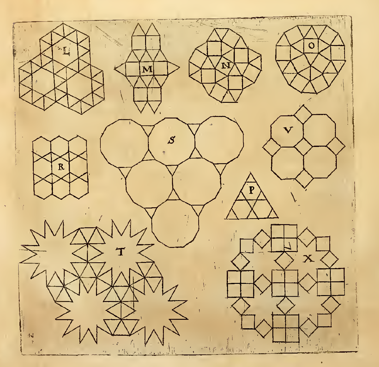 Design Arts Medias | Pré-patterns informatiques